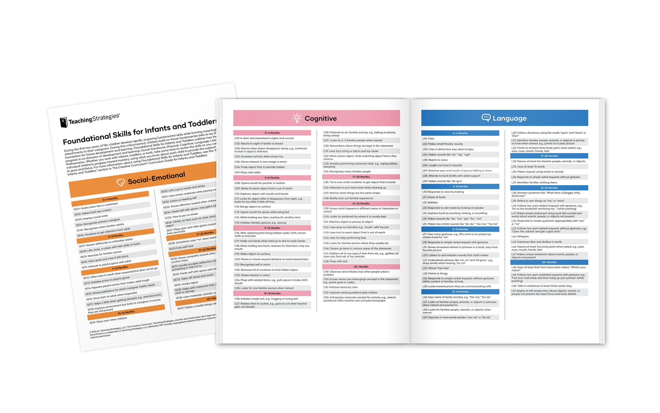 The Creative Curriculum for Infants — Teaching Strategies