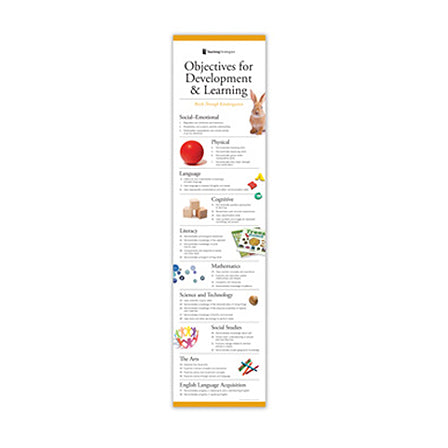 Teaching Strategies GOLD® Objectives Poster - Classroom Posters